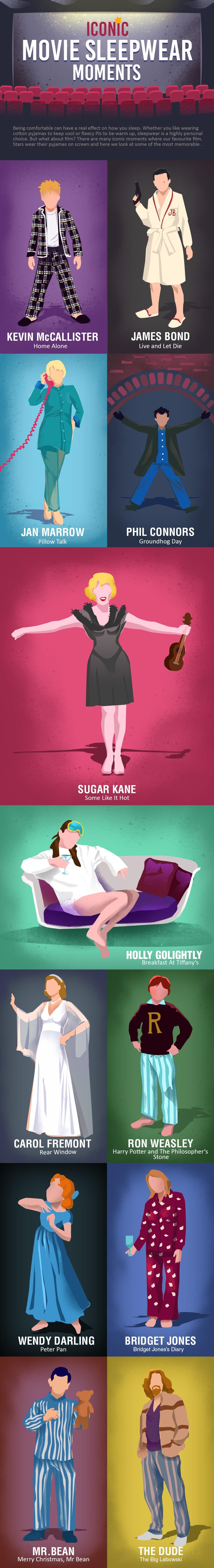 Memorable Movie Sleepwear Moments Features Film Threat